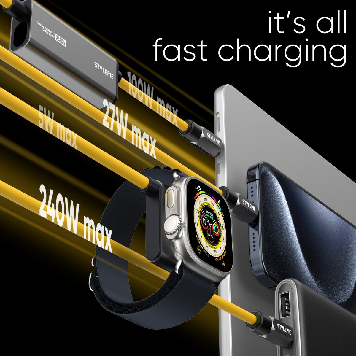 GEMINI CABLE: Seamless Dual Charging & Versatile Cable Modes – Stylepie